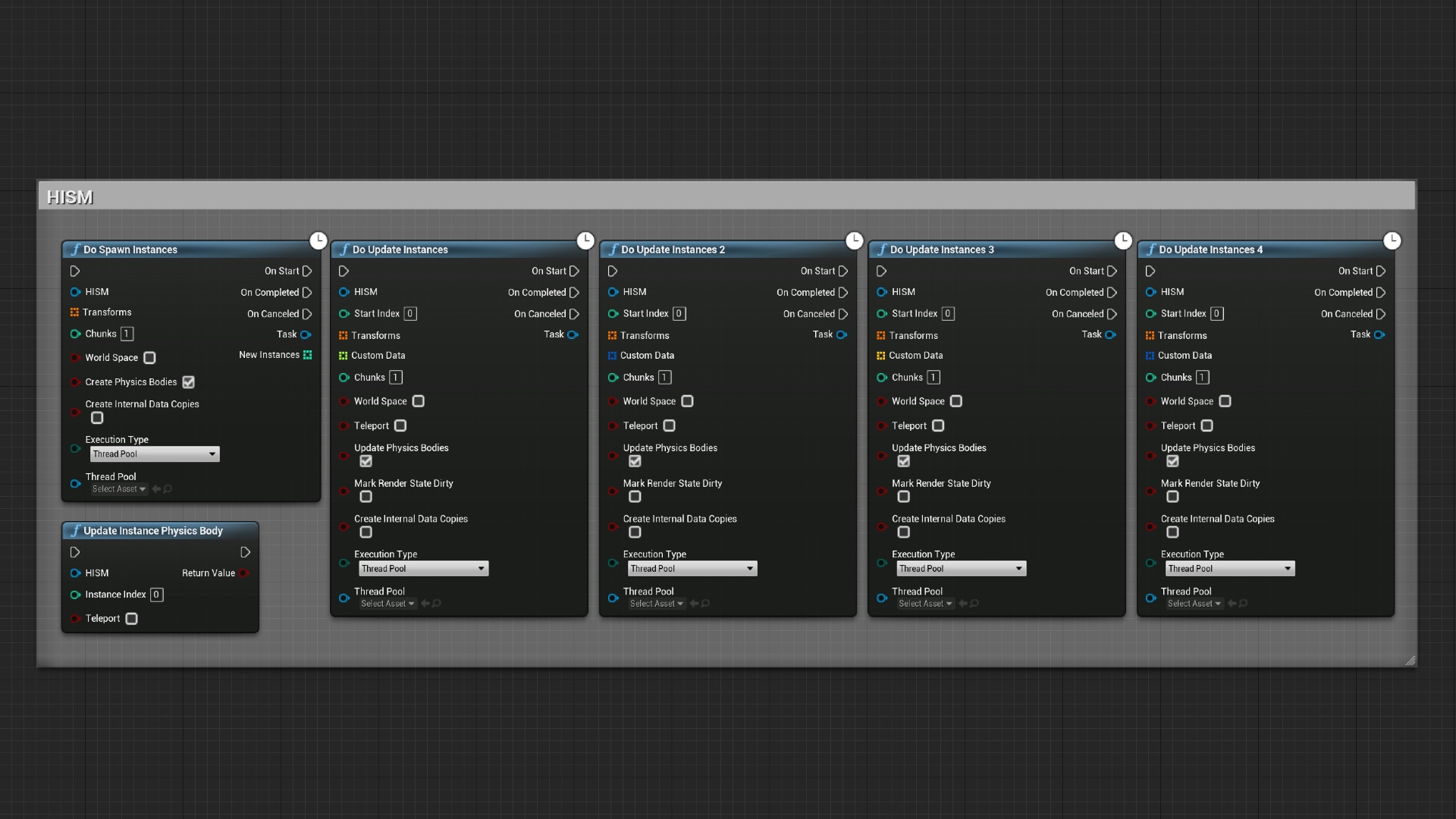 在代码插件创建的multi Task 2 Multi Threading And Procedural Plugin 虚幻引擎商城